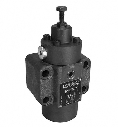 Duplomatic Hydraulic Pressure Valves - Hydraulics Online